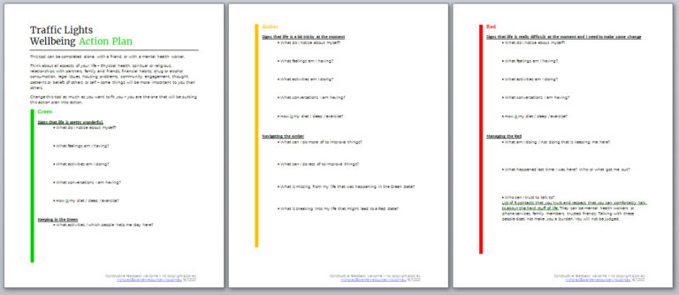 Traffic Lights Wellbeing Action Plan – Glenferrie Counselling